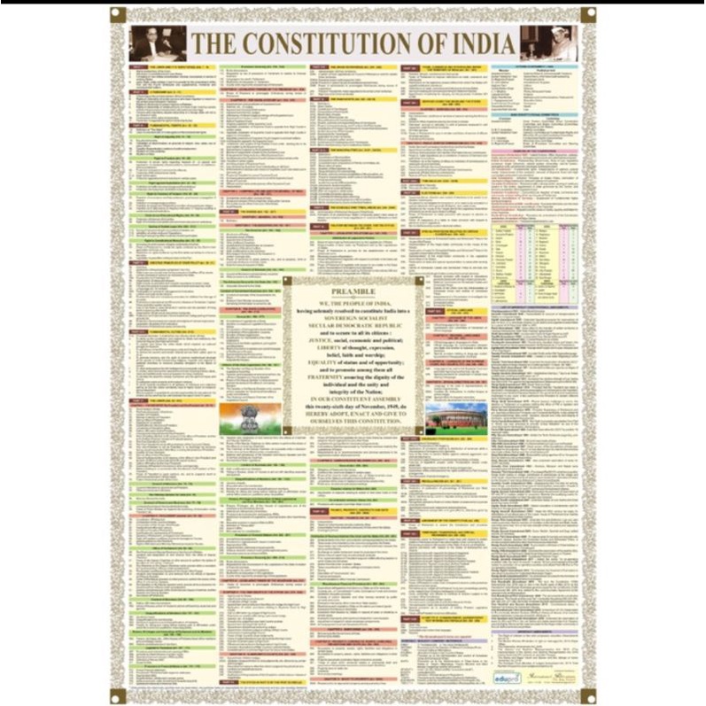 CONSTITUTION OF INDIA CHART ( 70X100 CMS ) : FOLDING CHART : USEFUL FOR ...